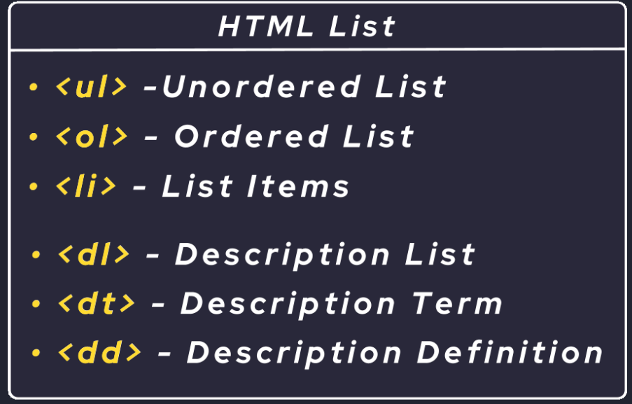 ᐅ【GUÍA BÁSICA HTML】Conceptos Y Atributos Clave // Fonsi